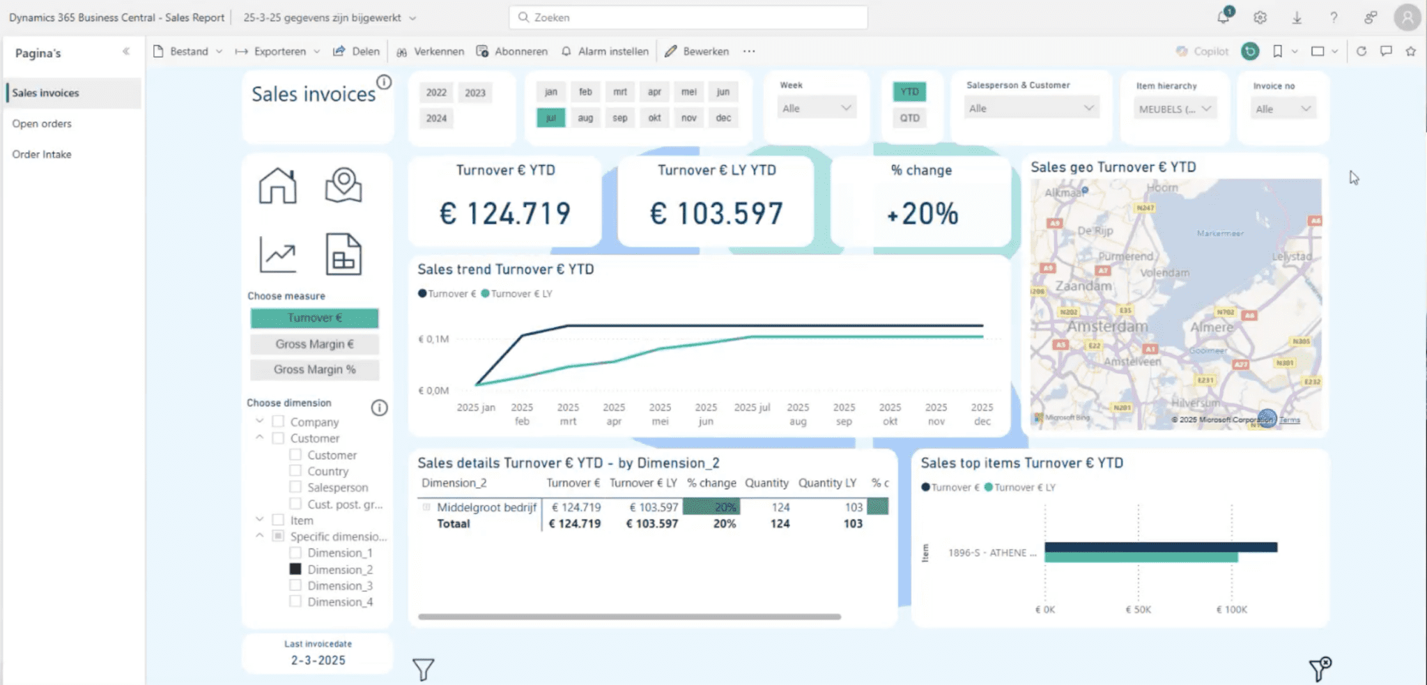 Sales Report | Maximaliseer je salesprestaties met Power BI